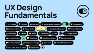 Tekwill Academy – Tekwill